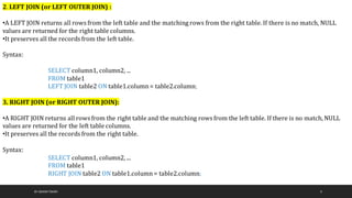 SQL -Beginner To Intermediate Level.pdf