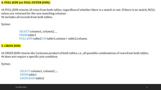 SQL -Beginner To Intermediate Level.pdf