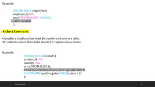 SQL -Beginner To Intermediate Level.pdf