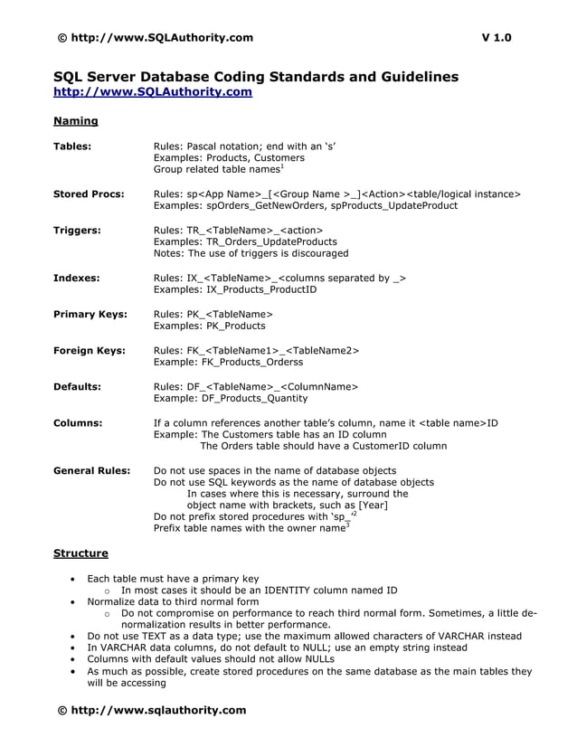 Sql coding-standard-sqlserver | PDF | Databases | Computer Software and ...