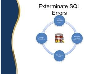 SQL Database Recovery Tool | PPTX | Databases | Computer Software and ...