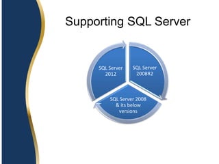 SQL Database Recovery Tool | PPTX | Databases | Computer Software and Applications