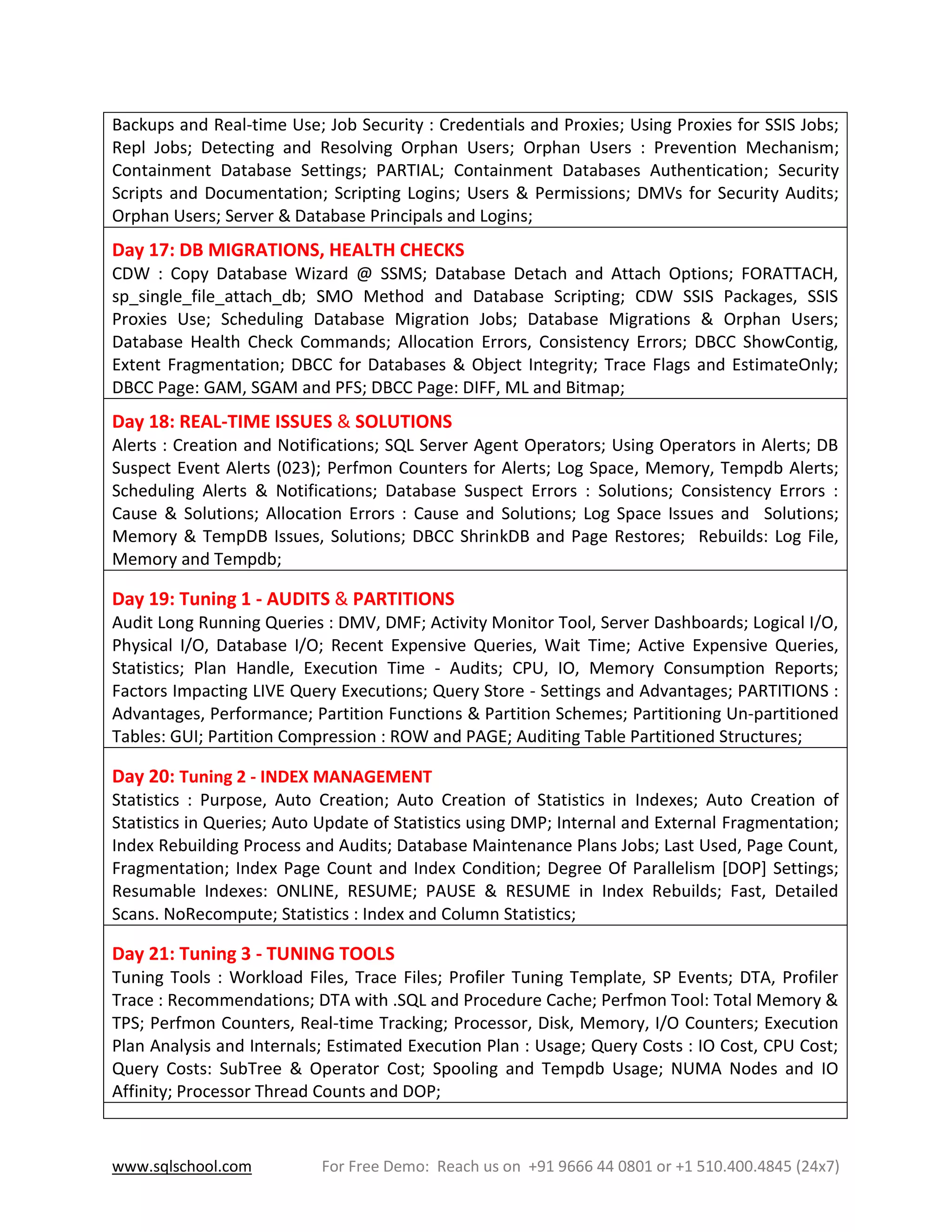 SQL DBA LIVE Online Training | PDF