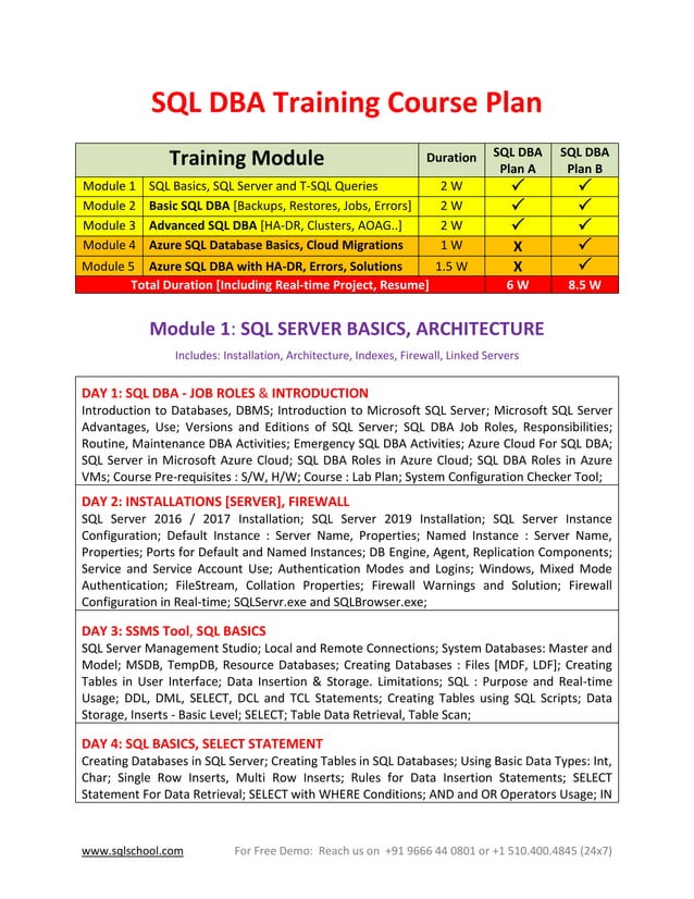 SQL DBA LIVE Online Training | PDF