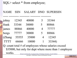 SQL-examples.pptx sql structured d query | PPTX | Databases | Computer Software and Applications