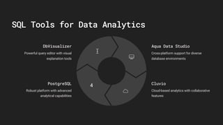 Sql For Data Analytics Top 10 Queries Every Analyst Should Know Pdf