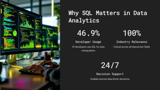 SQL-for-Data-Analytics-Top-10-Queries-Every-Analyst-Should-Know | PDF