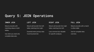 Sql For Data Analytics Top 10 Queries Every Analyst Should Know Pdf