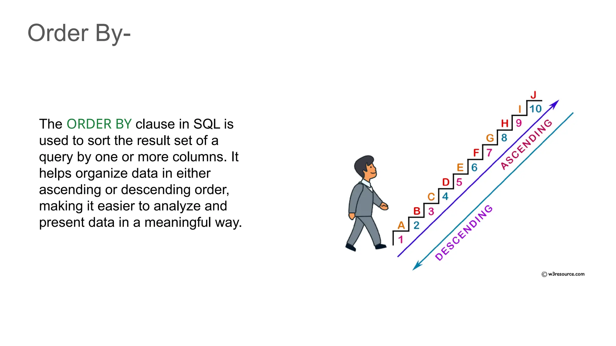 SQL- joins.pptx perform calculations, manipulate data | PPTX