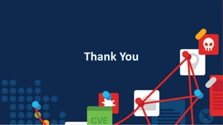 SQL Injection in JAVA | PPTX