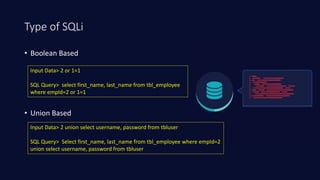 SQL Injection in JAVA | PPTX