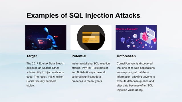 SQL Injection: Unraveling the Threats | PPTX