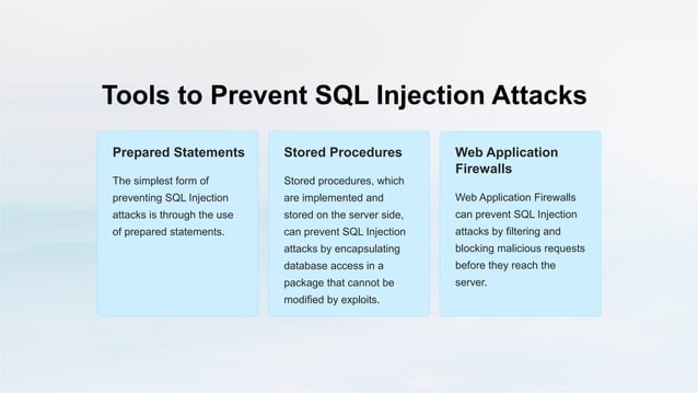 SQL Injection: Unraveling the Threats | PPTX