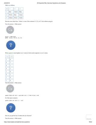 45 Essential SQL Interview Questions | PDF