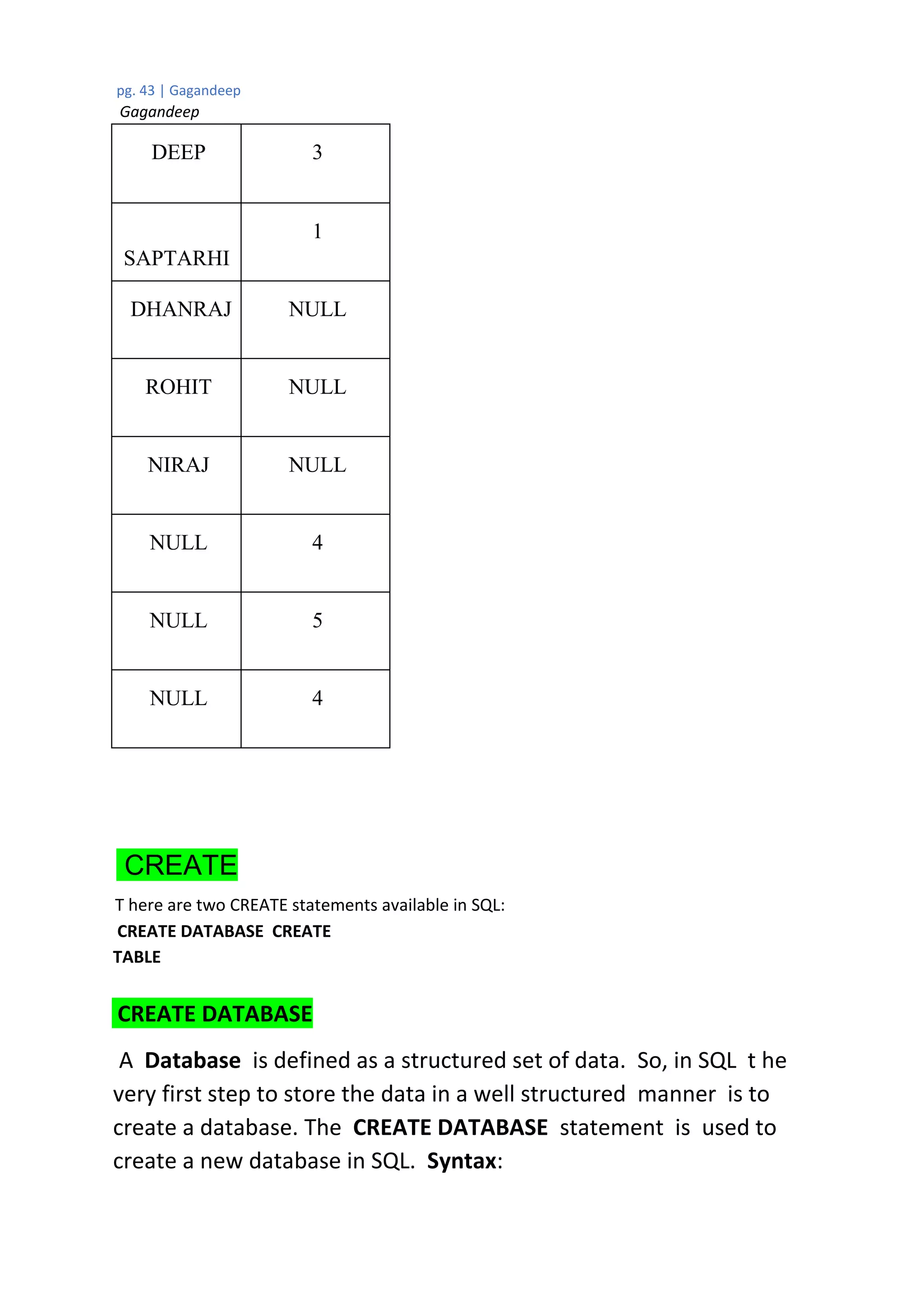 SQL- MOST IMPORTANT CONCEPTS | PDF SQL- MOST IMPORTANT CONCEPTS | PDF