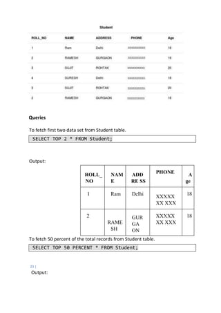 SQL- MOST IMPORTANT CONCEPTS | PDF