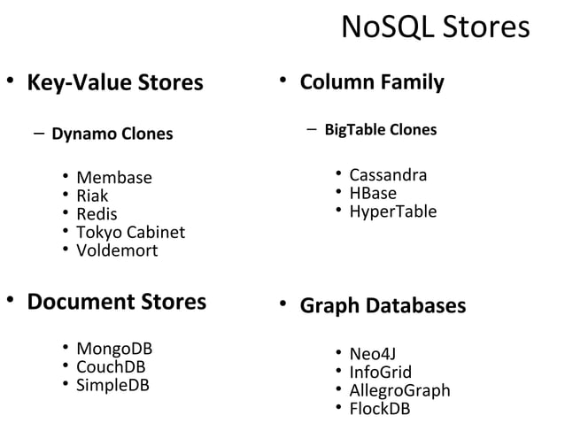 Sql Nosql Bigdata In Data Architecture Ppt