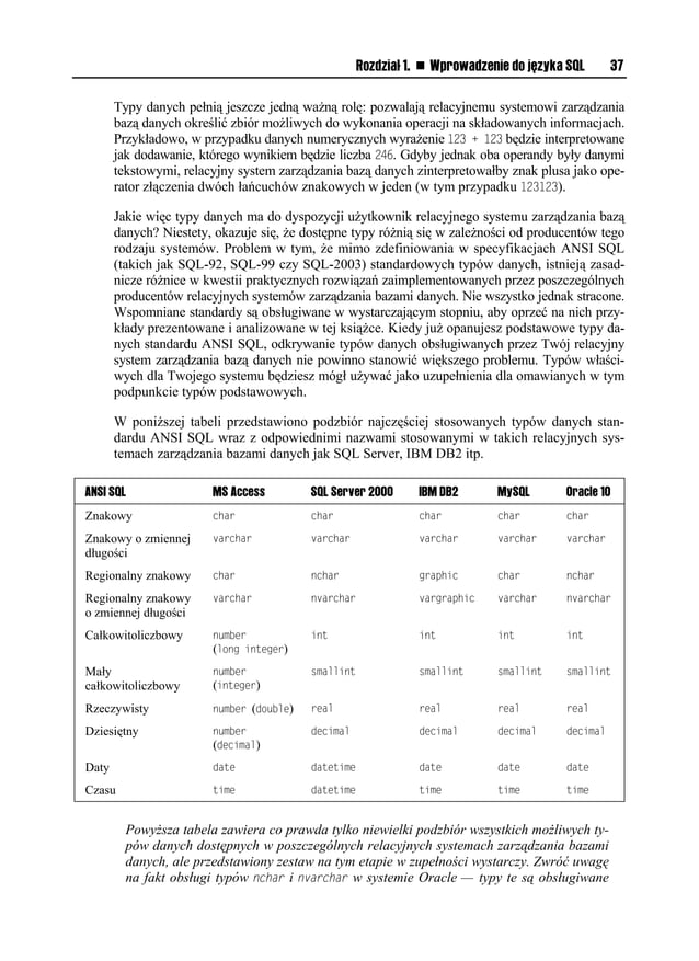 SQL. Od podstaw | PDF