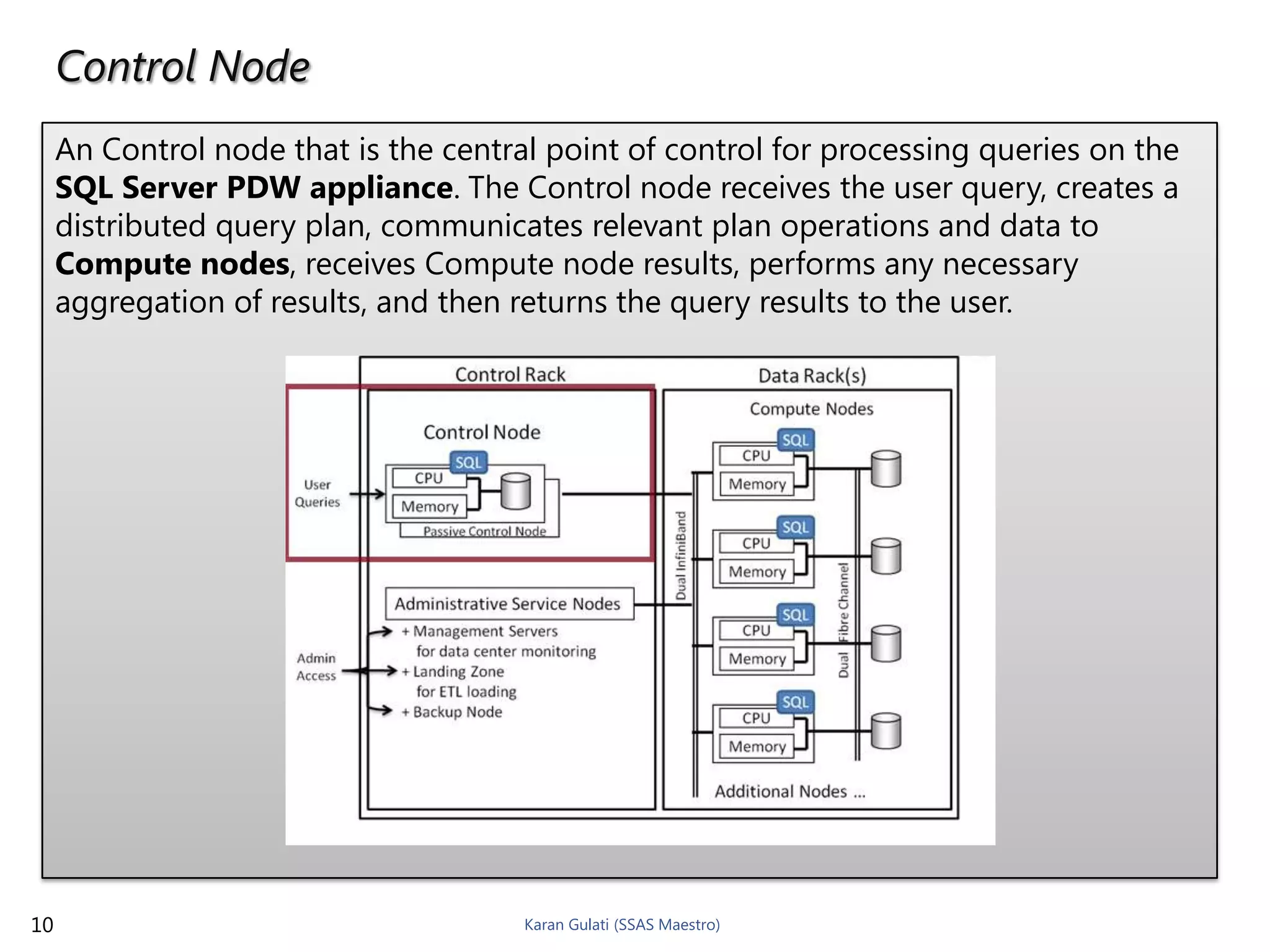 SQL - Parallel Data Warehouse (PDW) | PPTX
