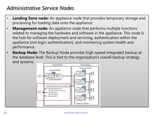 SQL - Parallel Data Warehouse (PDW) | PPTX