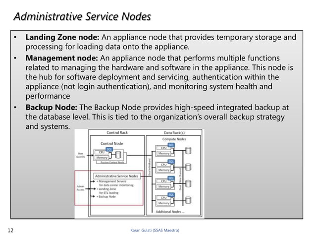 SQL - Parallel Data Warehouse (PDW) | PPTX | Computing | Technology & Computing