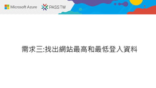 SQL-PASS-Summit-2023-善用SQLServer2022輕鬆完成應用需求Rico.pdf | Databases | Computer Software and ...