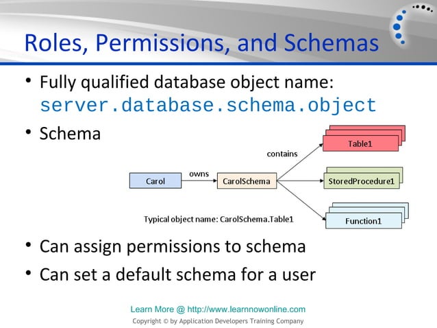 SQL: Permissions and Data Protection | PPT