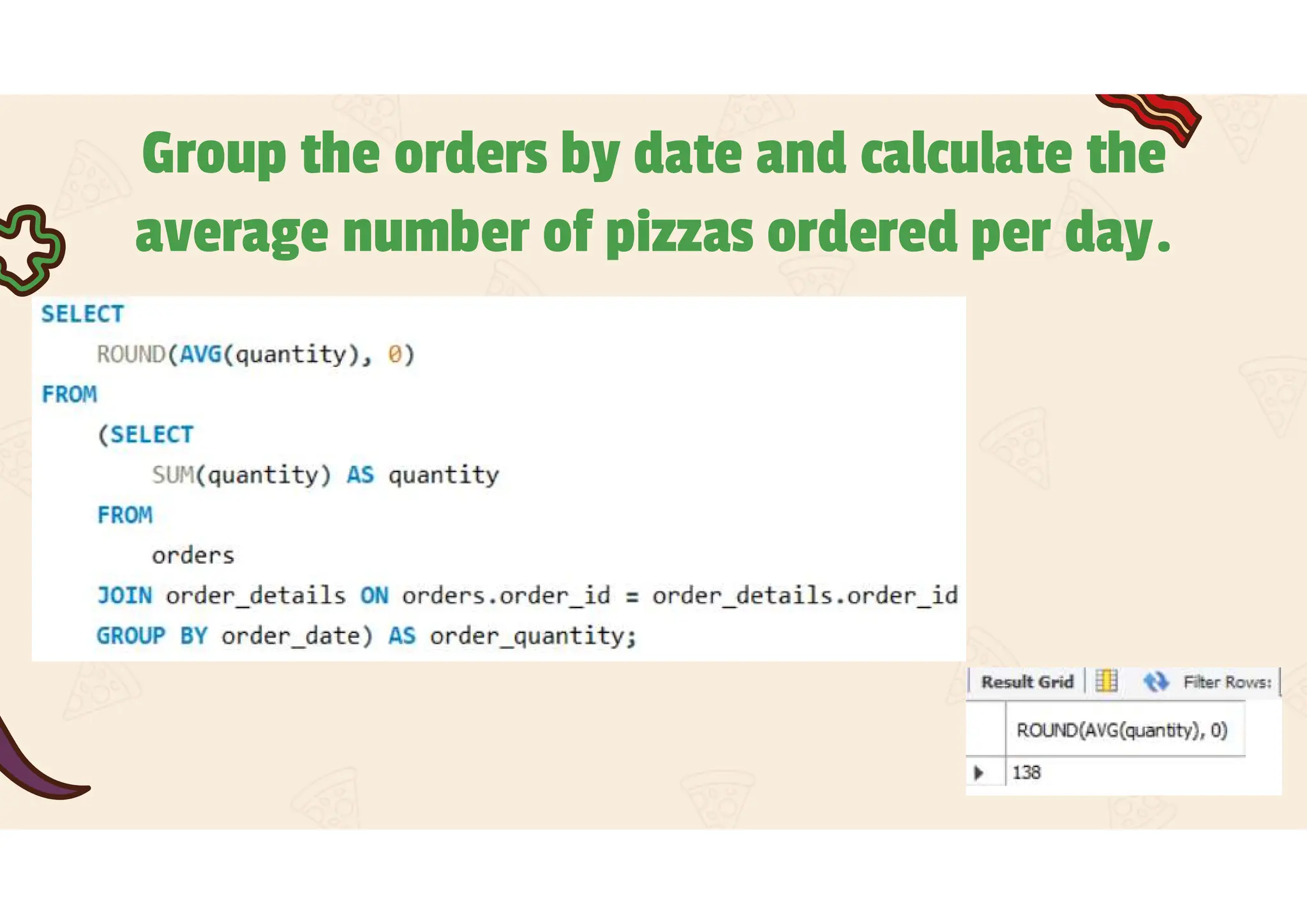 Pizza House Sales Analysis --SQL Project | PDF