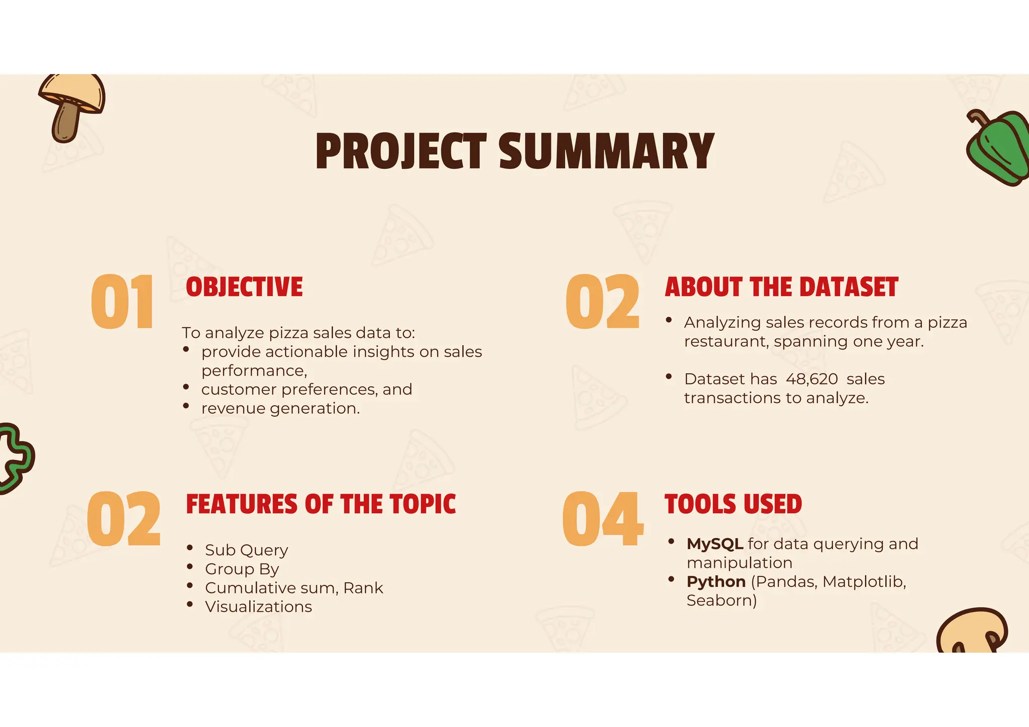 Pizza House Sales Analysis --SQL Project | PDF