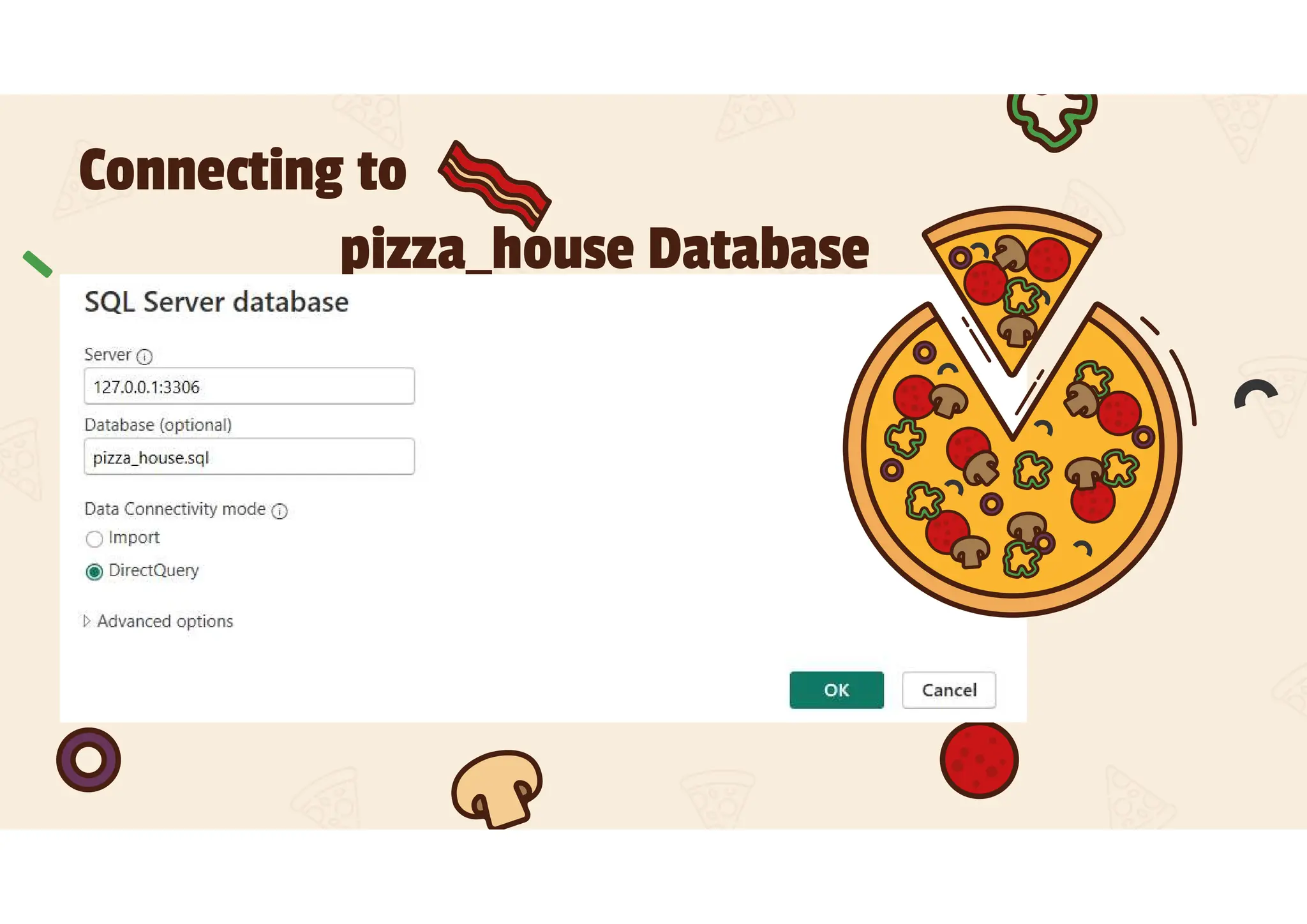 Pizza House Sales Analysis --SQL Project | PDF