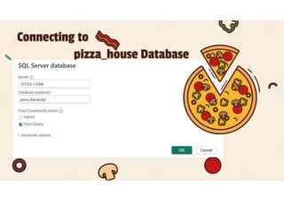 Pizza House Sales Analysis --SQL Project | PDF