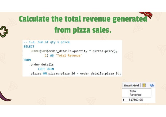 Pizza House Sales Analysis --SQL Project | PDF