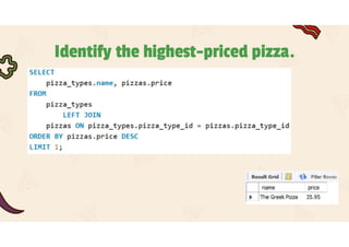 Pizza House Sales Analysis --SQL Project | PDF
