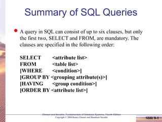 SQL knowledge at its best ppt-pt-new.ppt