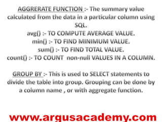 Sql query | PPT