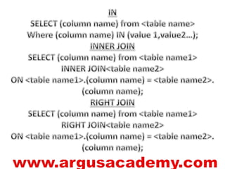 Sql query | PPT