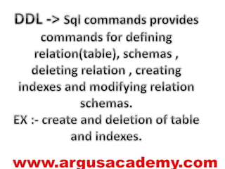 Sql query | PPT
