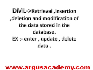 Sql query | PPT