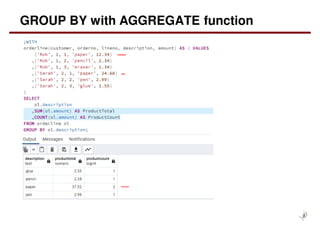 SQL-SELECT.pdf | Free Download