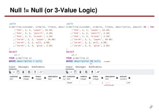 SQL-SELECT.pdf | Free Download