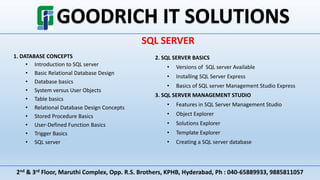 Sql server | PPT
