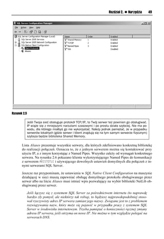 SQL Server 2005. Programowanie. Od podstaw | PDF