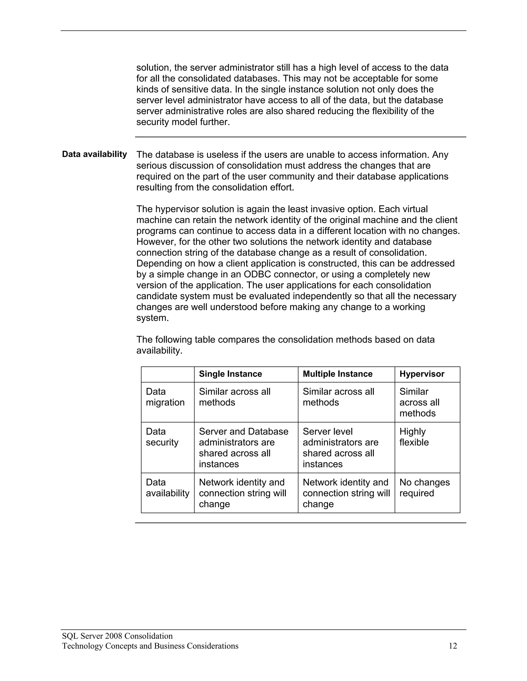Sql Server 2008 Consolidation Pdf 