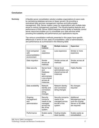 SQL Server 2008 Consolidation | PDF