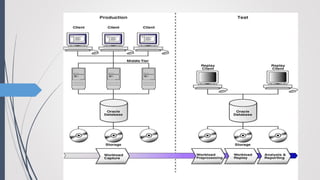 SQL-SERVER-CLASE-01.pptx