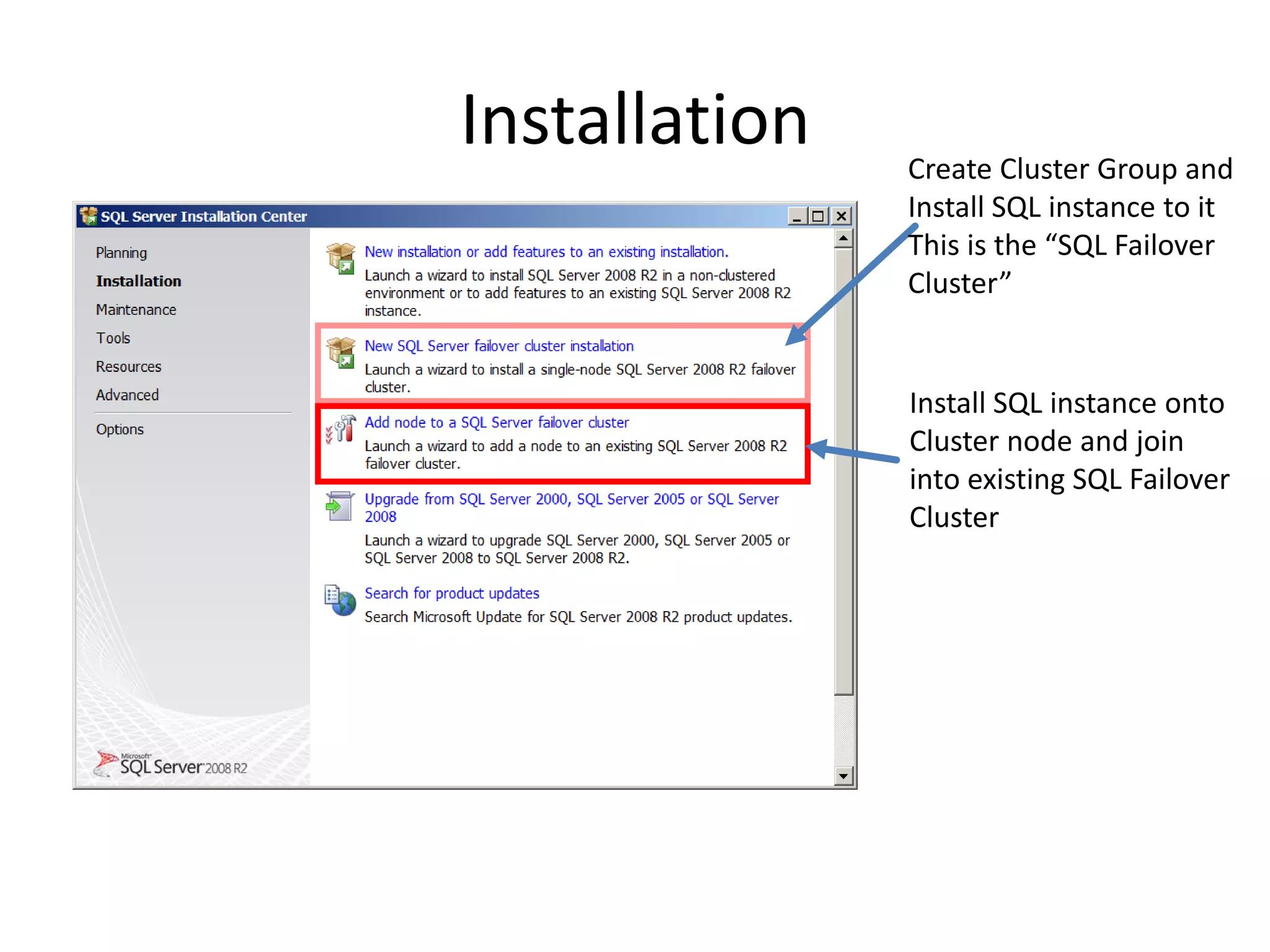 Sql Server Clustering For Dummies Pdf