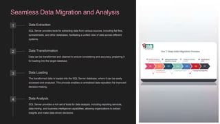 SQL-Server-Features-Empowering-Database-Management1.pptx