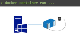 SQL Sever on Docker: Database Containers 3 Ways | PPT