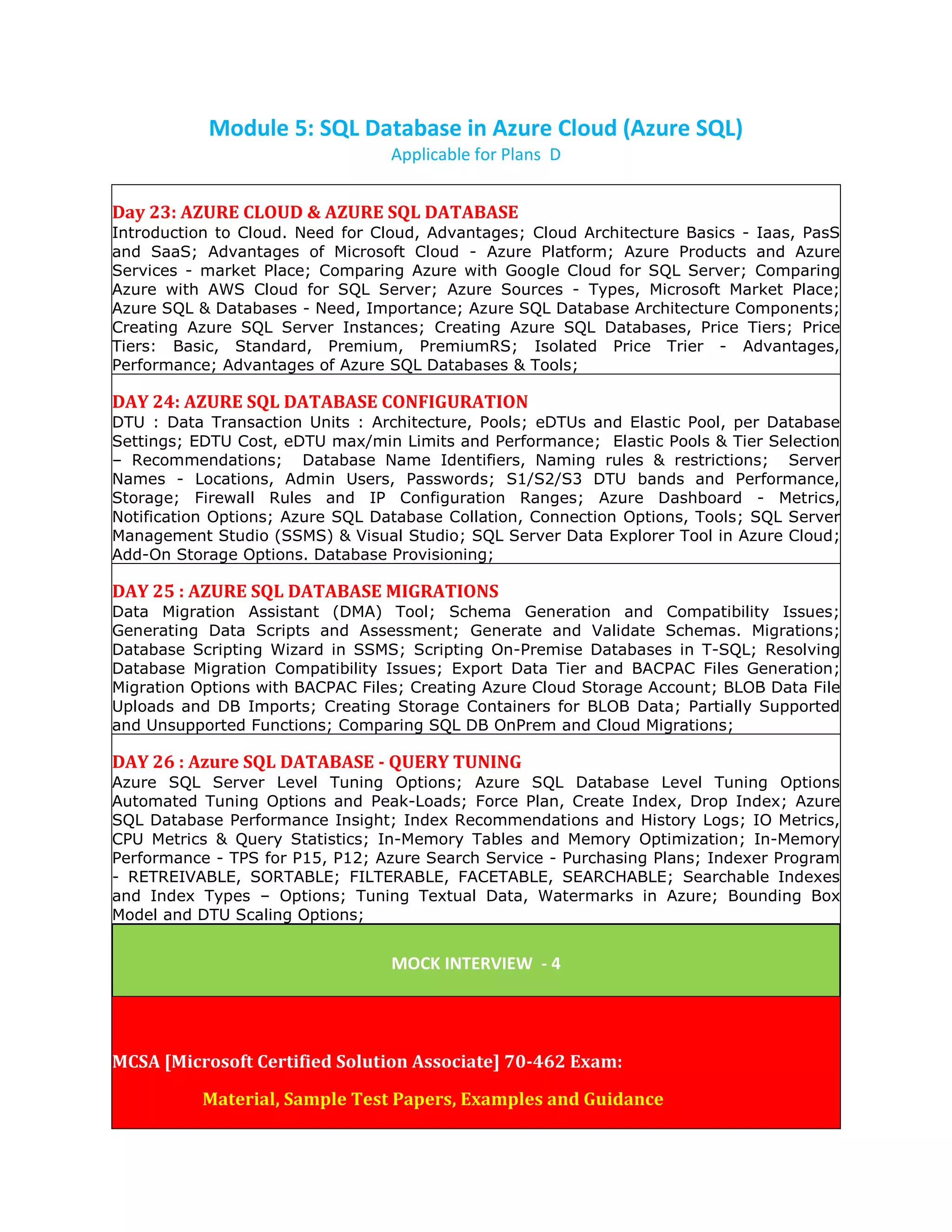 SQL Server Developer Course Online Training | PDF