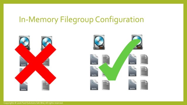 SQL Server In-Memory Internals and Performance Tips | PPT